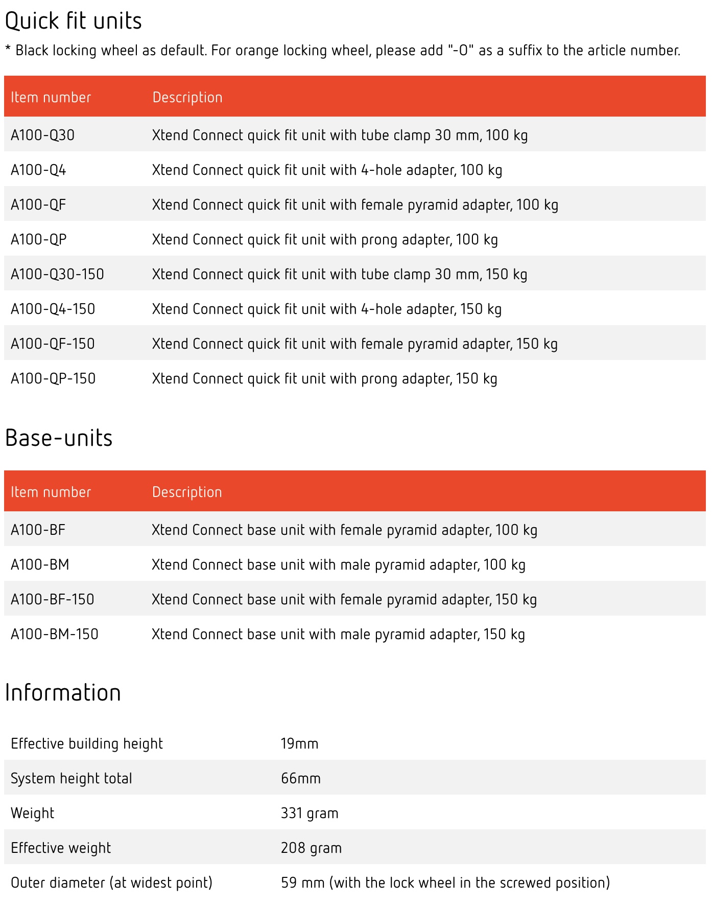 Xtend Connect | Lindhe Xtend | Prosthetic Components
